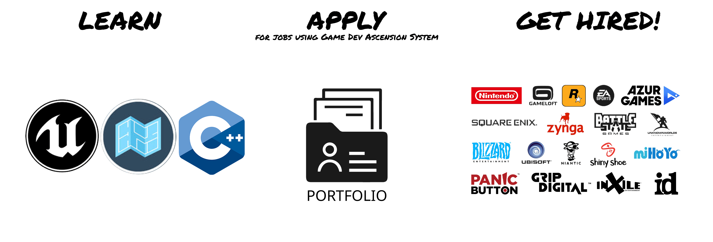 Game Dev Pro - Unreal - Anyone Can Learn To Make Games