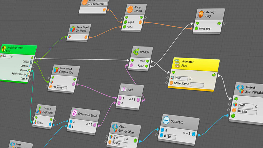 Unity VS Unreal: Which Engine Should You Choose As A Beginner
